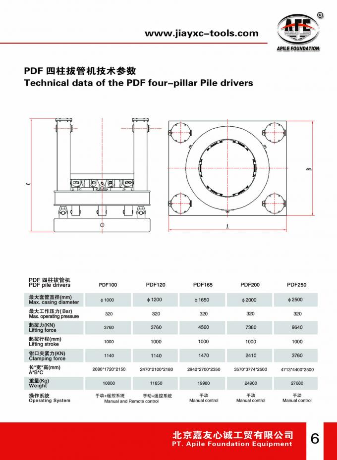 2000mm Dia Pile Puller Hydraulic Casing Extractor For Deep Foundation ...